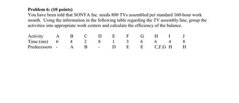 Solved Problem 6 10 ﻿points You Have Been Told That Sonya