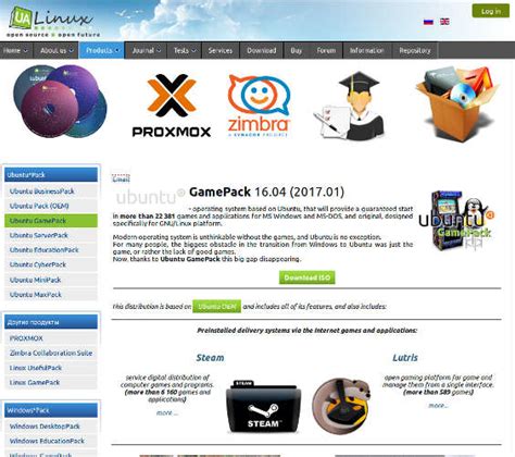 6 Of The Best Linux Distros For Gaming Make Tech Easier