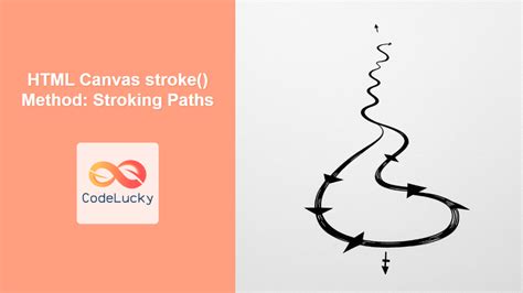 Html Canvas Stroke Method Stroking Paths Codelucky
