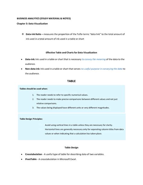 SOLUTION Chapter Data Visualization Studypool