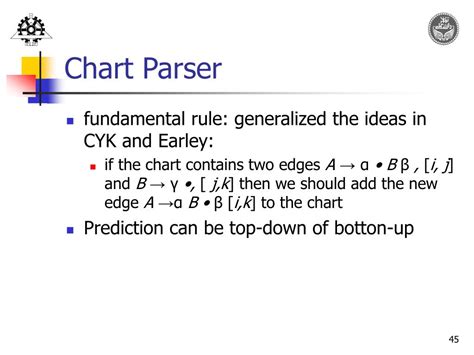 ppt chapter 9 parsing with context free grammars powerpoint