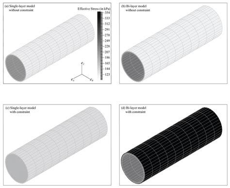 pictures of the fe model in effective stress based on the converged