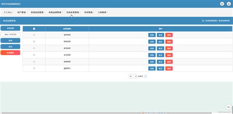 附源码 Javassm计算机毕业设计家具专卖店网站的设计20b3y源码程序数据库部署家具网站数据库设计说明书 Csdn博客