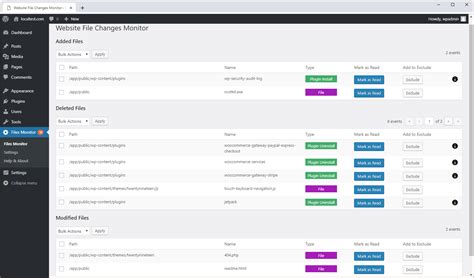 WordPress File Integrity Monitoring Explained Melapress