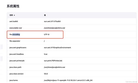 aws ec2部署jenkins pipeline 输出乱码解决 jenkins中文乱码 csdn博客