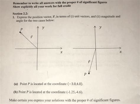 Solved Express The Position Vector R In Terms Of Unit