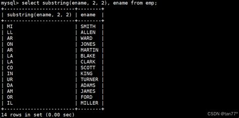 【mysql】内置函数 Csdn博客