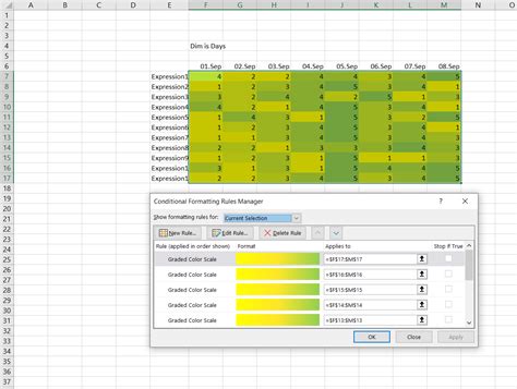 Nprinting Conditional Formatting Within A Level Qlik Community 882530