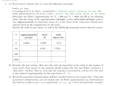 Solved Part A Note We Often Define The Right Hand