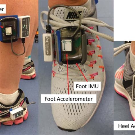 Placement Of Imu And Accelerometer Sensors On The Shank Top Of The Download Scientific Diagram