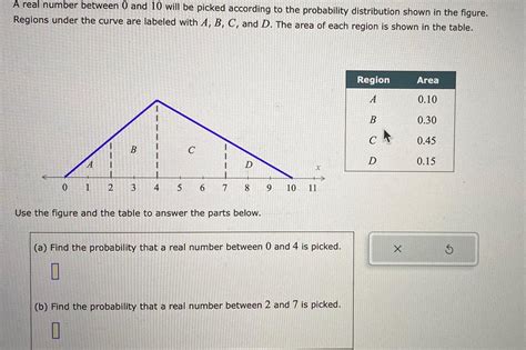 Answered A Real Number Between 0 And 10 Will Be Picked According To