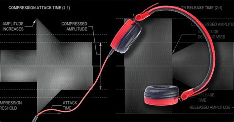 Tiny Low Power Multimedia Codecs More Than Just Adcs And Dacs