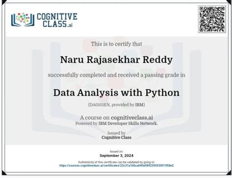 naru raja sekhar reddy on linkedin dataanalysis python datascience