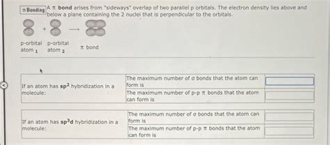 Solved π Bonding A bond arises from sideways overlap of Chegg com