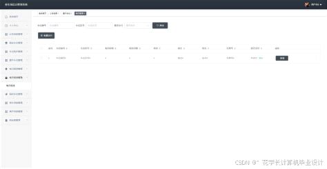 计算机毕设springboot停车场后台管理系统 基于spring Boot的智能停车场管理平台设计与实现 Spring Boot框架下停车场综合管理系统开发停车收费管理系统后台模板 Csdn博客