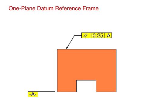 Ppt Gtd Powerpoint Presentation Free Download Id6710294 Ppt Gtd Powerpoint Presentation Free Download Id6710294