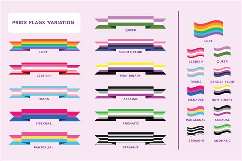 Pride Flag Variation Set Collection Of Different Sexual Identity Orientations Sign Lgbtq Pride Flag Variation Set Collection Of Different Sexual Identity Orientations Sign Lgbtq