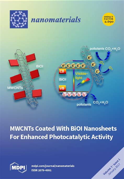 Nanomaterials Browse Issues