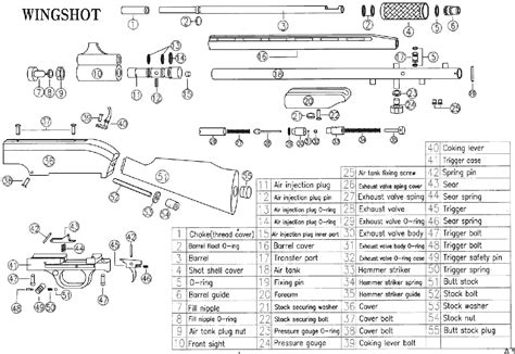 Product Schematics For Seneca Wing Shot Shotgun Pyramyd Air