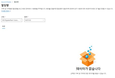 even though the openai quota application has been completed openai