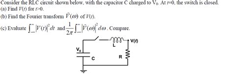 Solved Consider The RLC Circuit Shown Below With The Chegg