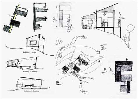 Sketch Analysis At Explore Collection Of Sketch Sketch Analysis At Explore Collection Of Sketch