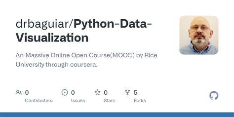 Github Drbaguiar Python Data Visualization An Massive Online Open Course Mooc By Rice