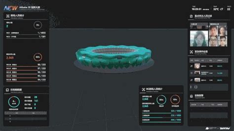 Data Visualization System Design Alibaba Design Data Visualization Visualisation