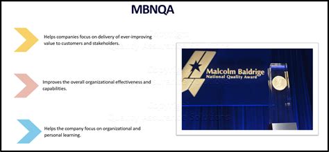 Malcolm Baldrige National Quality Award