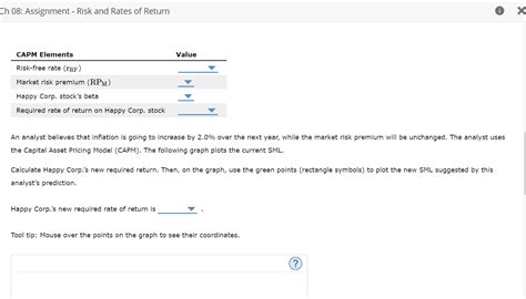 ch 08 assignment risk and rates of return back to
