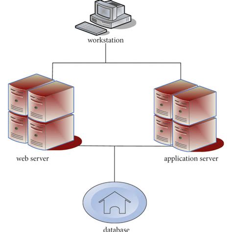 Flipped Classroom Teaching Mode Download Scientific Diagram