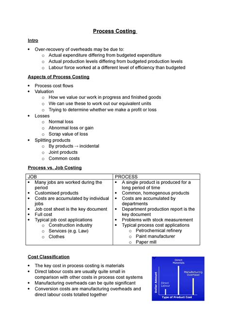 Process Costing Lecture Notes Process Costing Intro Over Recovery Of Overheads May Be