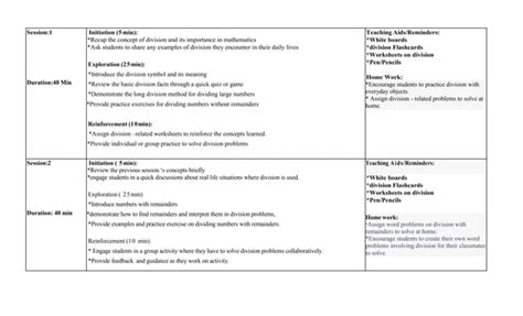 Lesson Plan Mathematics Reision Of Division Class3 Docx