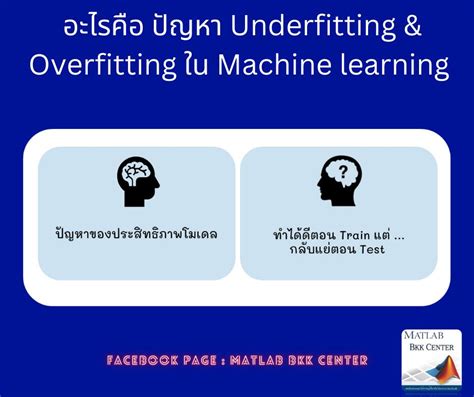 ลักษณะการเกิด overfitting และ matlab bkk center facebook