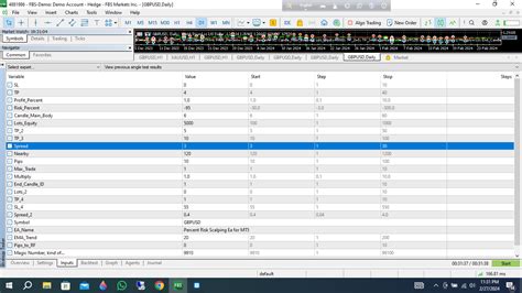 Buy The Percent Risk Scalping Ea For Mt5 Trading Robot Expert