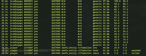 I Hate Bradley R Playrust