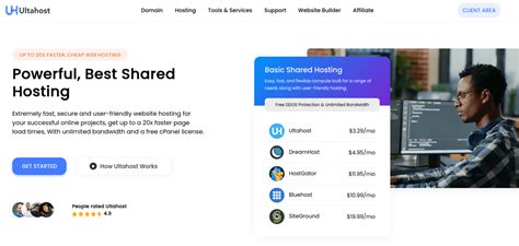 12 Best Web Hosting With Free Ssl 2025