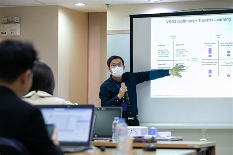 Ict Mahidol Organized A Practical Training Program Titled Ai