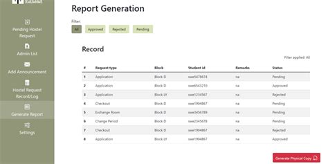 GitHub Yooweeng XMUMHMS Backend Hostel Management System FYP