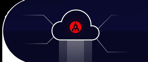 Megaport Cloud Router Idatam