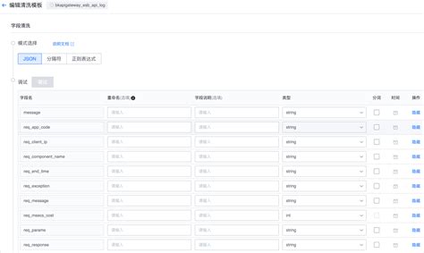 API 网关请求日志查询 Issue 265 TencentBlueKing blueking apigateway GitHub