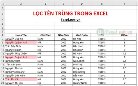 Cách Tính đơn Giá Trong Excel