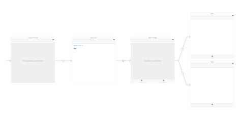 Ios Tabbar Is Not Displaying In Secondview Controller Stack Overflow