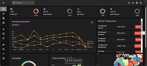 Dashboard App مستقل