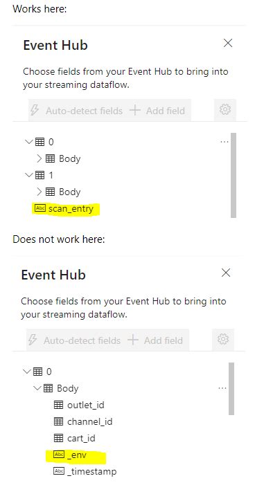 Solved Streaming Dataflow Does Not Produce And Output Microsoft