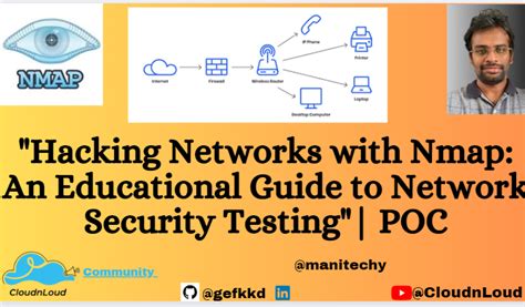 Hacking Networks With Nmap Education Purpose Only By Manikanta Suru