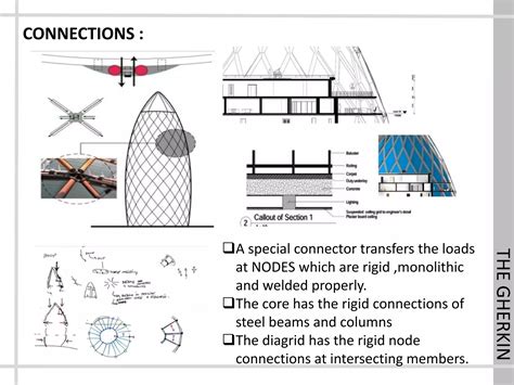 The Gherkin Pdf Civil Engineering Industry Industries The Gherkin Pdf Civil Engineering Industry Industries