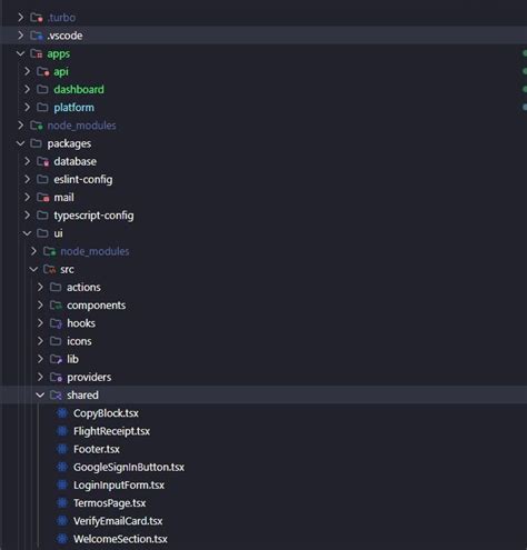 Devlife Nextjs Nestjs Turborepo Fullstack Monorepo Arquitetura
