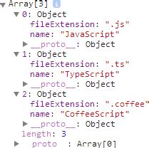 Javascript Debugging Console Table NETHRU Blog