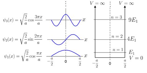 solved use the following image for questions 1 and 2 the